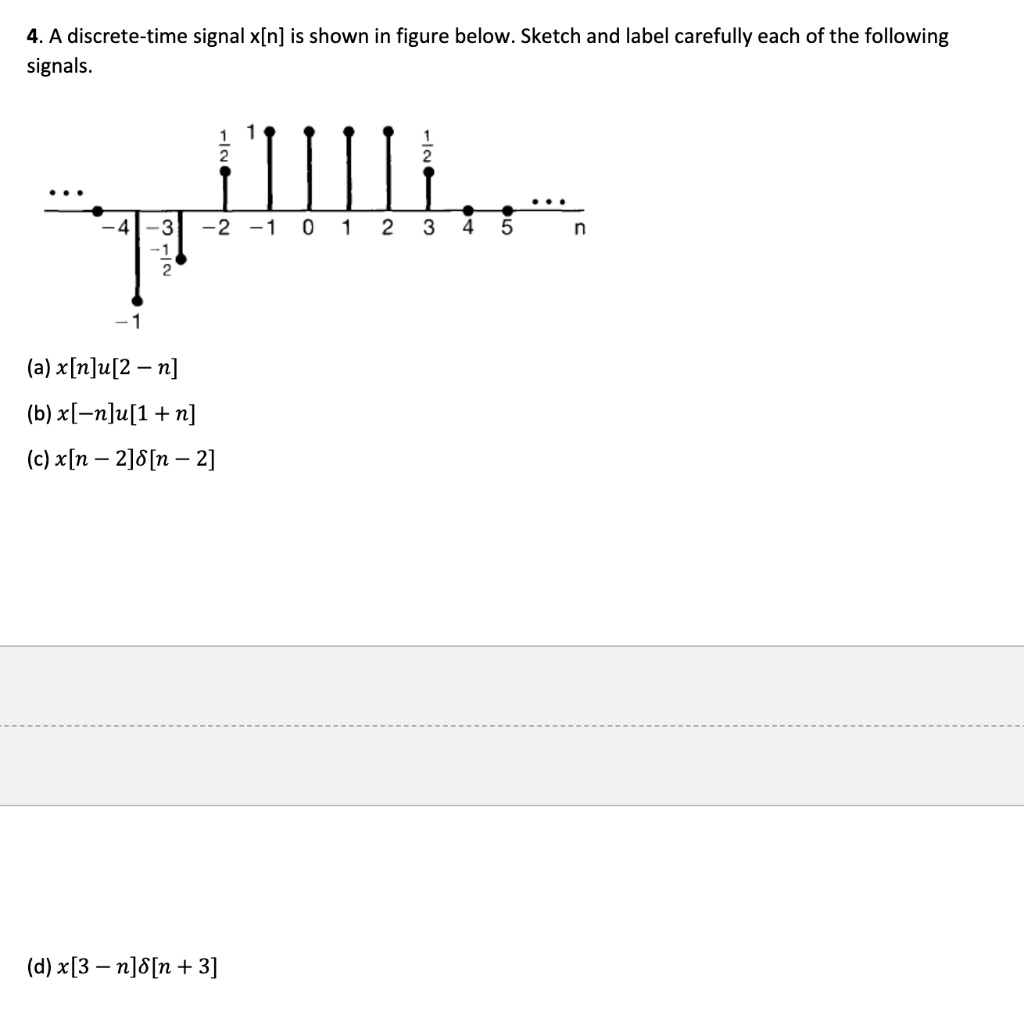 Solved 4 A Discrete Time Signal X[n] Is Shown In Figure