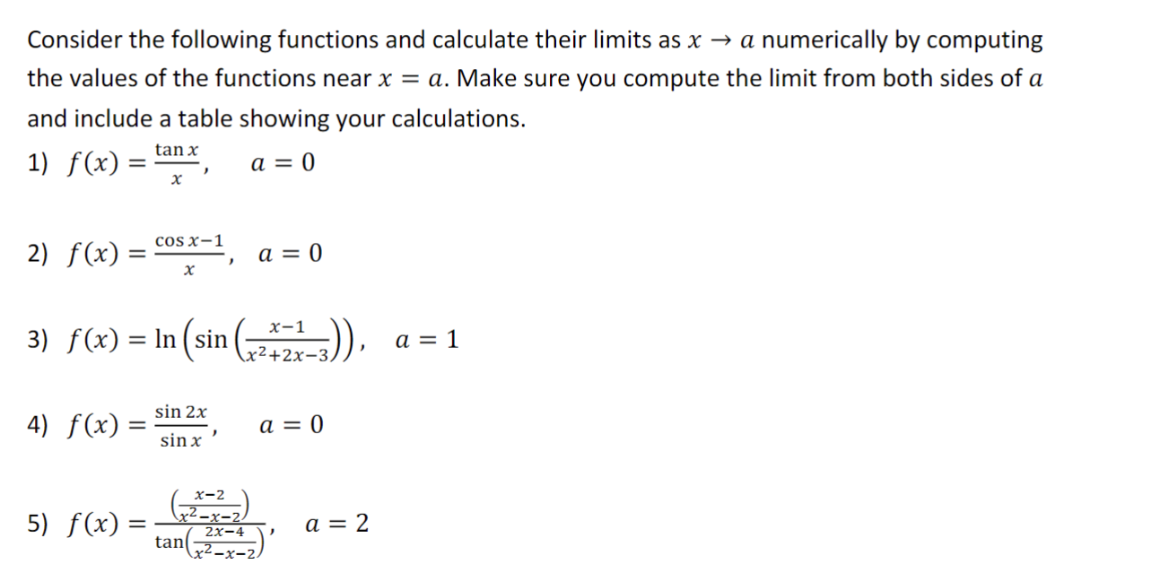 Solved Consider the following functions and calculate their | Chegg.com