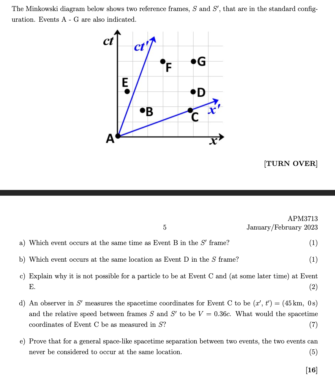 Solved by an EXPERT The Minkowski diagram below shows two reference | Chegg.com