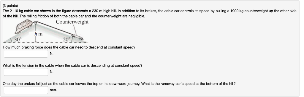 Solved (3 points) The 2110 kg cable car shown in the figure | Chegg.com