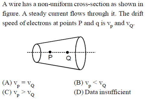 Solved A wire has a non-uniform cross-section as shown in | Chegg.com