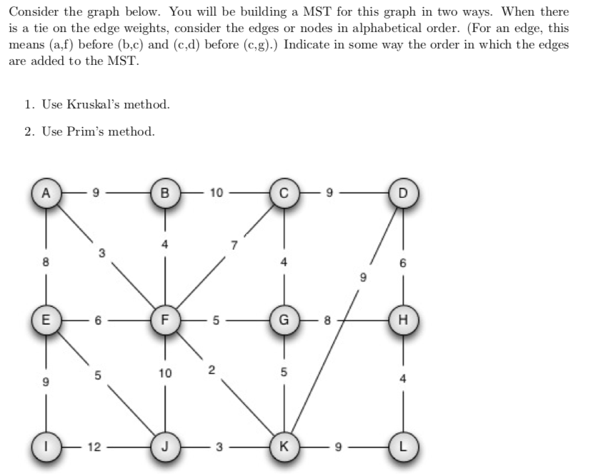 Solved Consider the graph below. You will be building a MST | Chegg.com