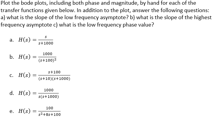 Solved Plot the bode plots, including both phase and | Chegg.com