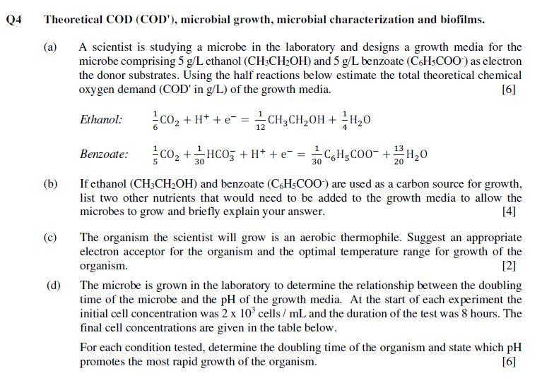 Solved Q4 Theoretical COD (COD'), microbial growth, | Chegg.com