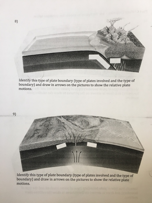 Solved Part C-Plate Tectonics-use the figures to answer the | Chegg.com