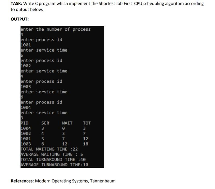 Solved Task Write C Program Which Implement The Shortest