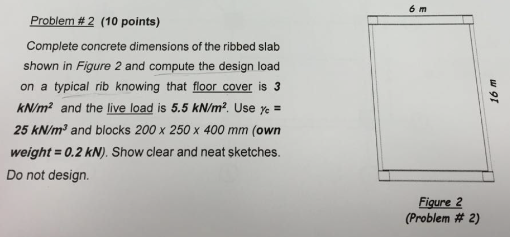 Solved Problem \# 2 (10 points) Complete concrete dimensions | Chegg.com