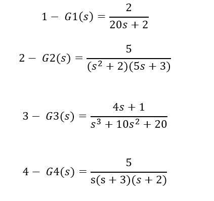 Solved Create a program in SCILAB to convert the analog | Chegg.com