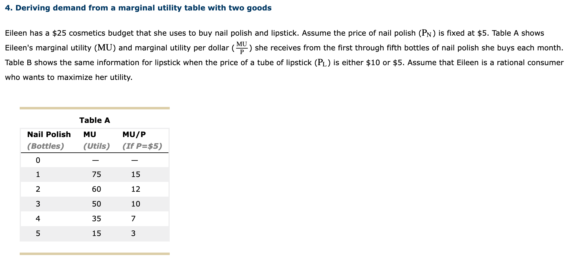 Solved 4. Deriving demand from a marginal utility table with | Chegg.com