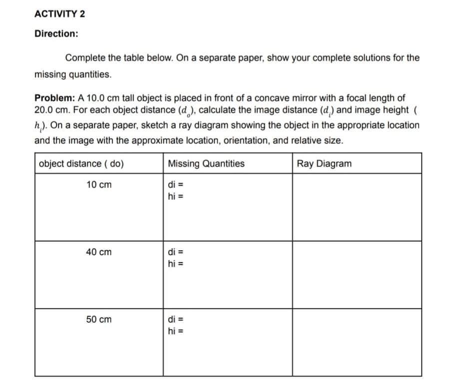 Solved ACTIVITY 2 Direction: Complete the table below. On a | Chegg.com