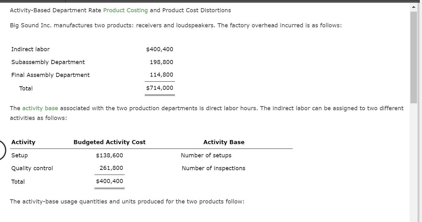 Solved Activity-Based Department Rate Product Costing and | Chegg.com