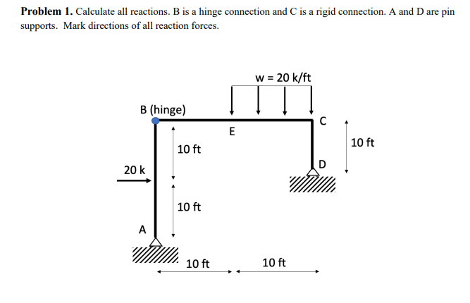 Solved Problem 1. ﻿Calculate all reactions. B is a hinge | Chegg.com