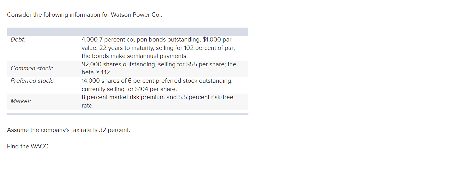 Solved Consider the following information for Watson Power | Chegg.com