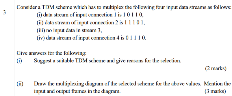 3 Consider a TDM scheme which has to multiplex the | Chegg.com