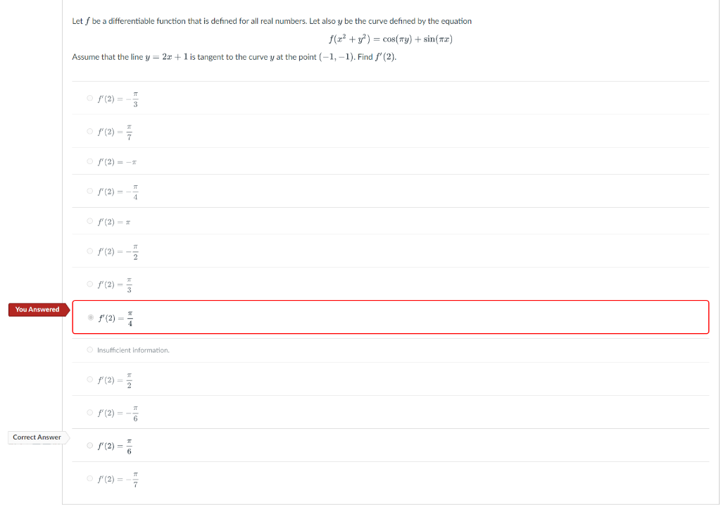 Solved Let f be a differentiable function that is defined | Chegg.com