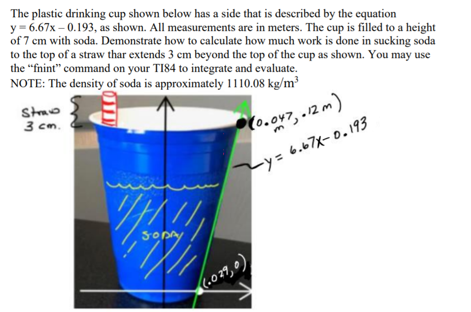 Solved The plastic drinking cup shown below has a side that | Chegg.com