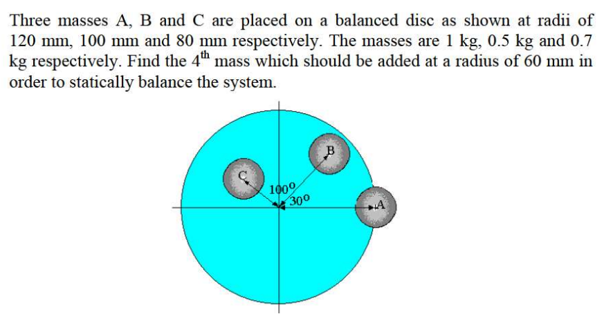 Solved Three masses A, B and C are placed on a balanced disc | Chegg.com