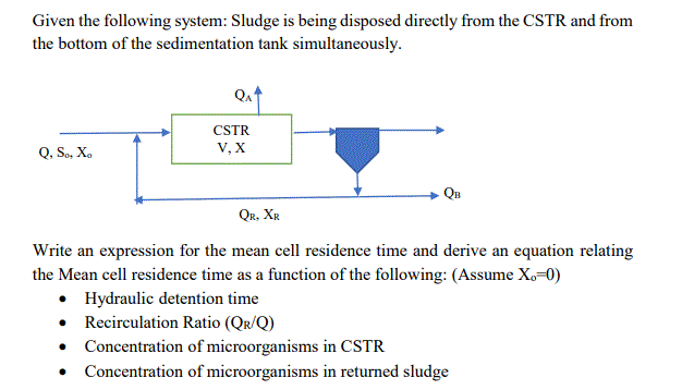 Solved Given the following system: Sludge is being disposed | Chegg.com