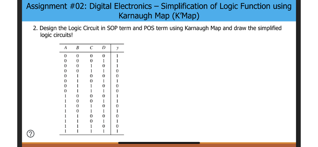 Solved Assignment \#02: Digital Electronics - Simplification | Chegg.com