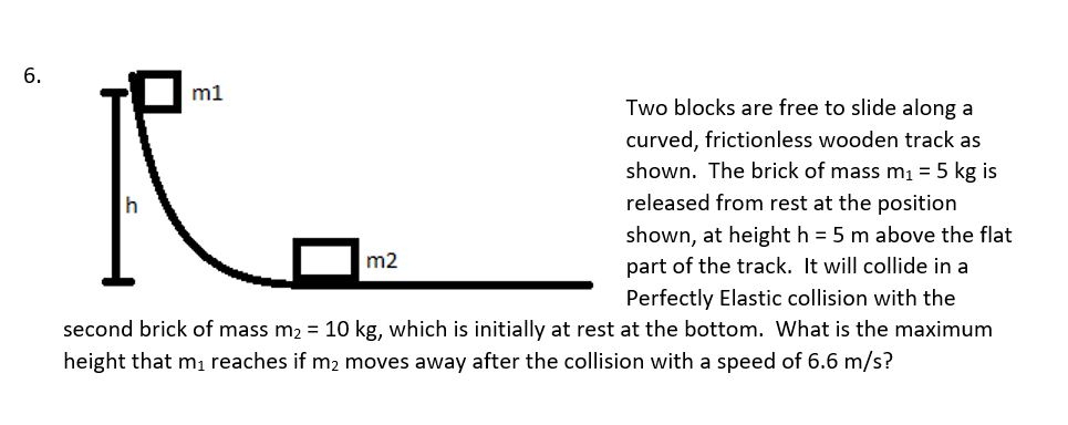 Solved Two blocks are free to slide along a curved, | Chegg.com