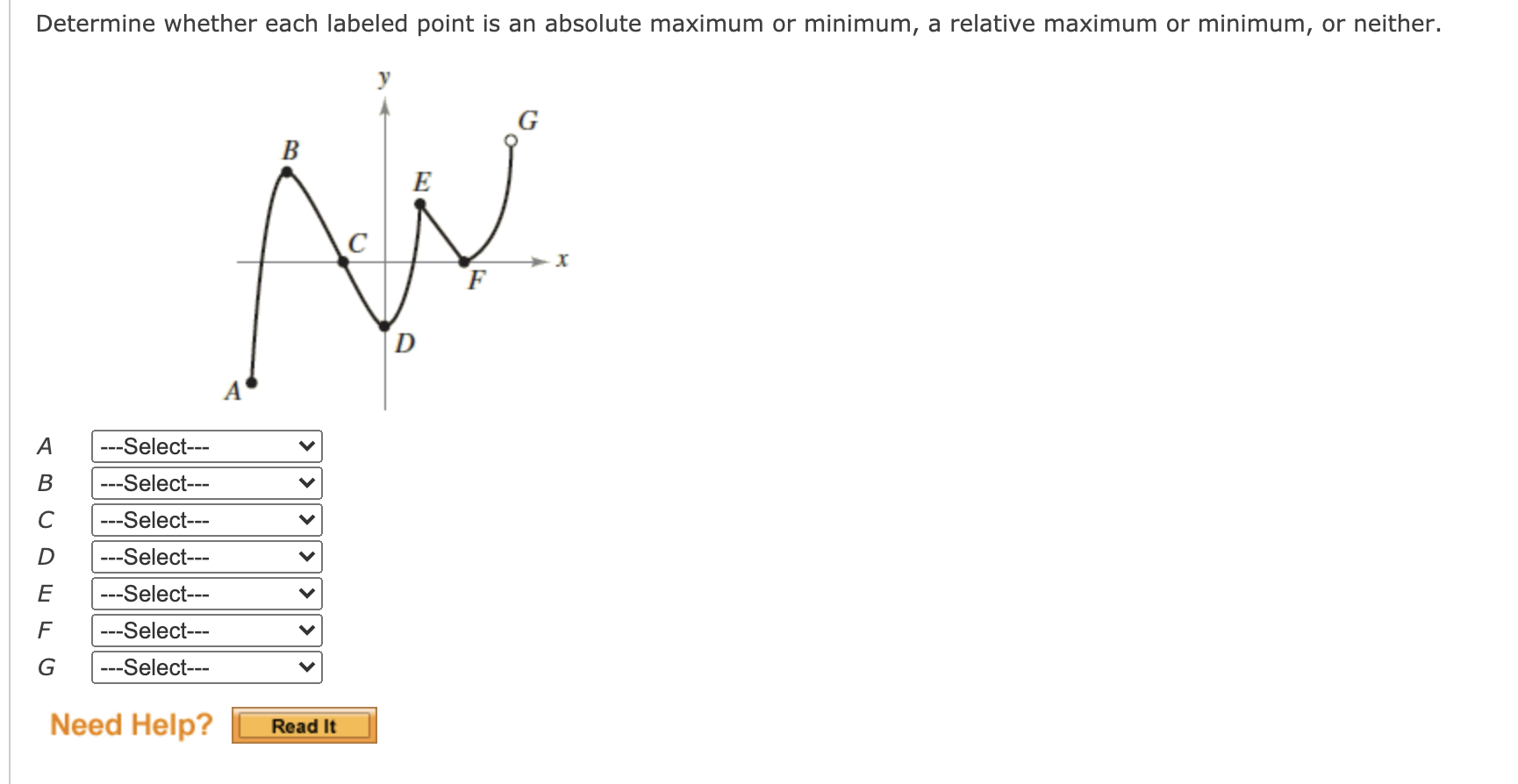 Solved Determine whether each labeled point is an absolute | Chegg.com