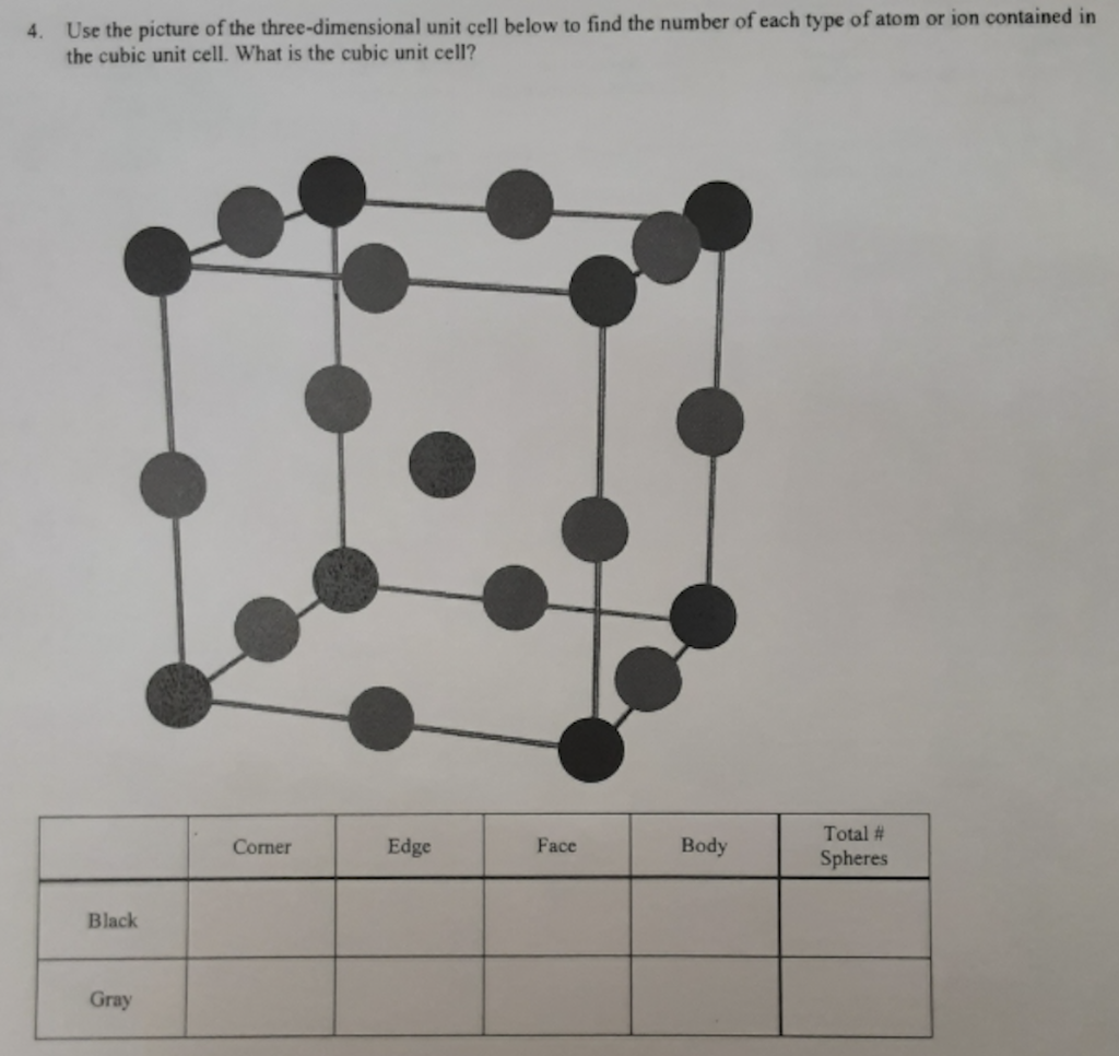 Solved 4. Use the picture of the three-dimensional unit cell | Chegg.com