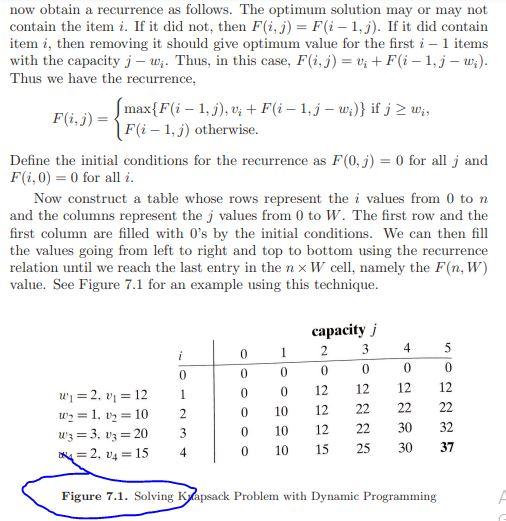 Solved a) Solve the knacpsack problem in Figure 7.2 using | Chegg.com