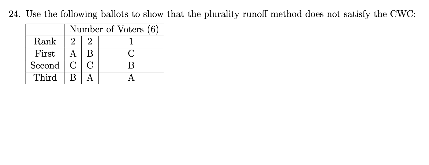 Solved 24. Use the following ballots to show that the | Chegg.com