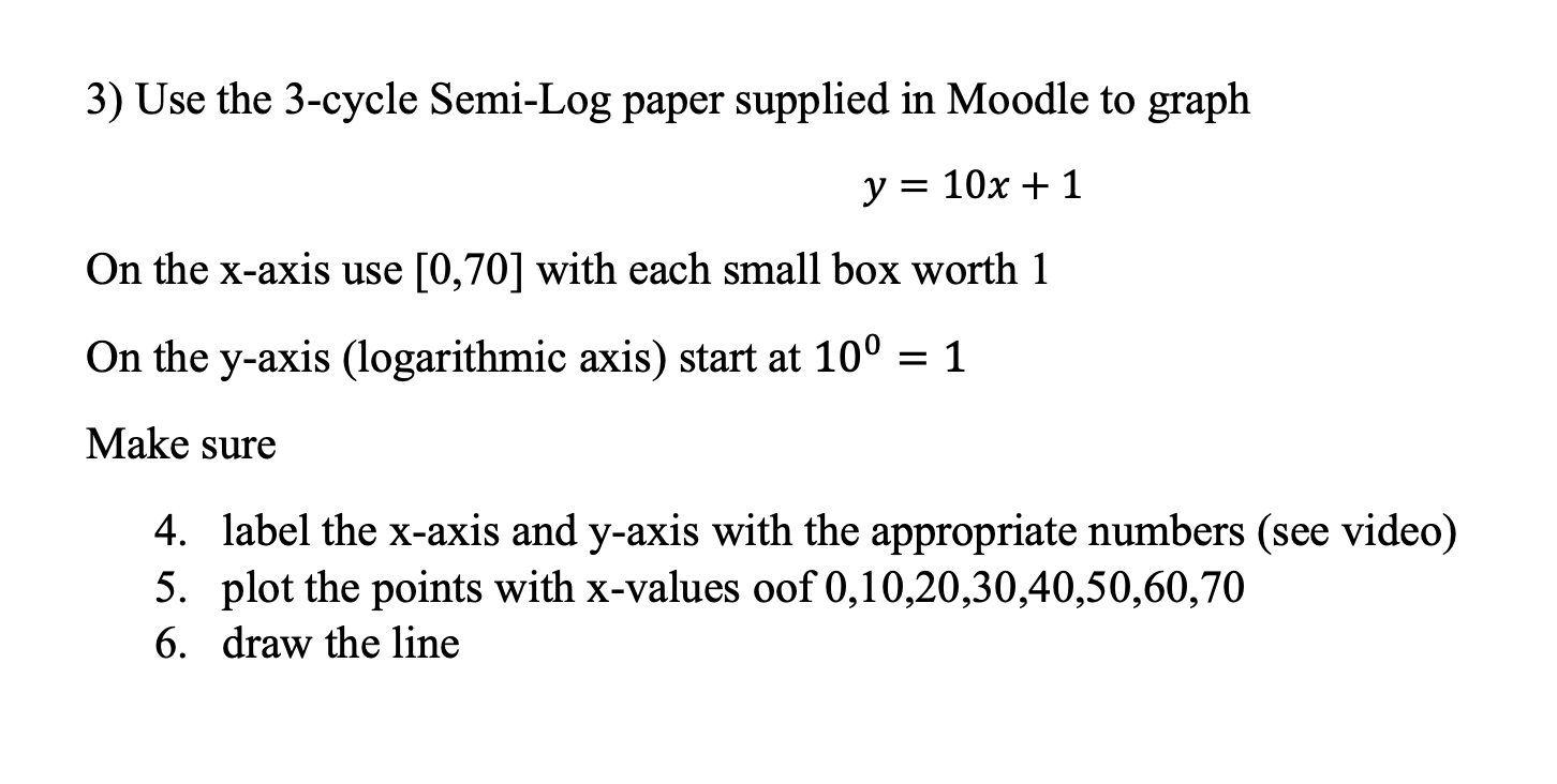 Solved 3) Use the 3-cycle Semi-Log paper supplied in Moodle | Chegg.com