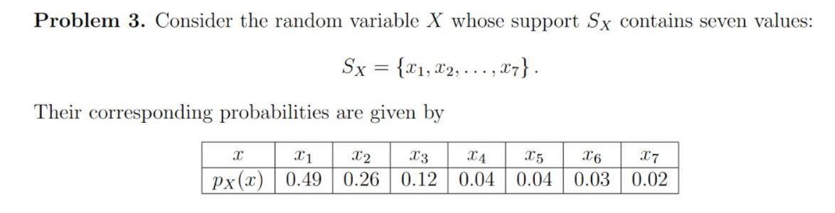 Solved Problem 3. Consider the random variable X whose | Chegg.com