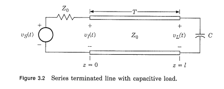 Solved Figure 3.2 Series terminated line with capacitive | Chegg.com