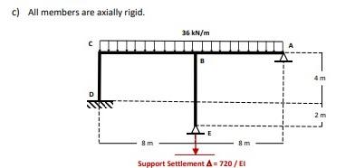 Solved Analyze the given structures using the general | Chegg.com