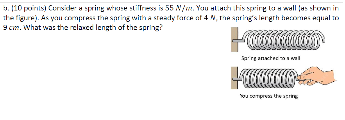 Solved Consider a spring whose stiffness is 55 𝑁/𝑚. You | Chegg.com