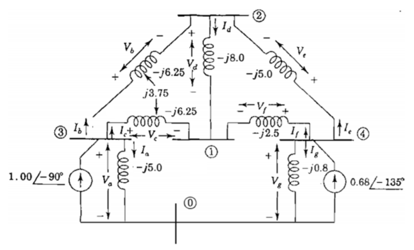 Solved Exercise 1 a) Determine Y Bus Matrix of following | Chegg.com