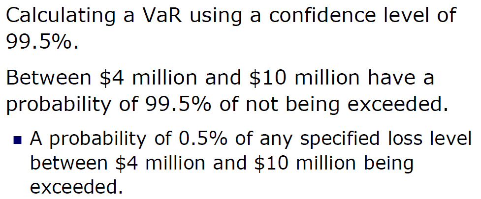 Calculating a VaR using a confidence level of 99.5%. | Chegg.com