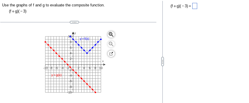 Solved Use the graphs of f and g to evaluate the composite | Chegg.com