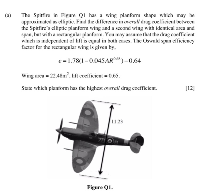 Solved The Spitfire in Figure Q1 has a wing planform shape | Chegg.com