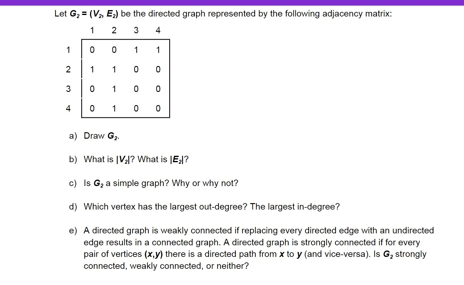 Solved Let G2=(V2,E2) be the directed graph represented by | Chegg.com