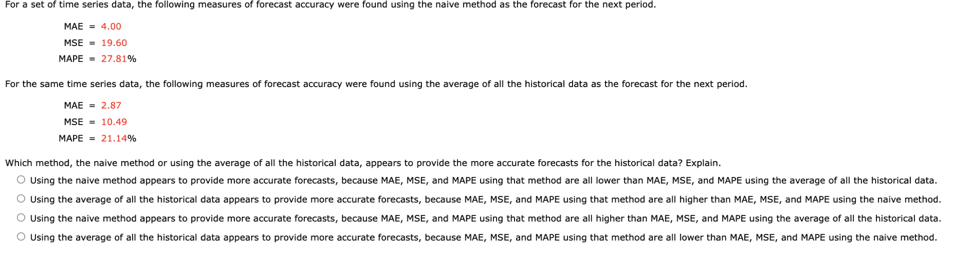 Solved Consider the following time series data. Using the | Chegg.com