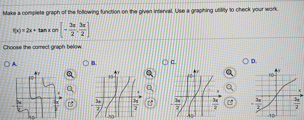 Solved Make a complete graph of the following function on | Chegg.com