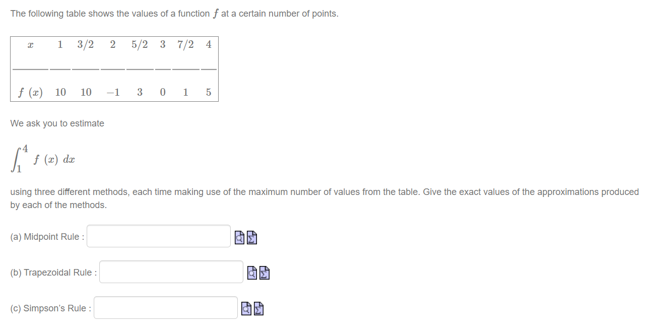 Solved The following table shows the values of a function f | Chegg.com
