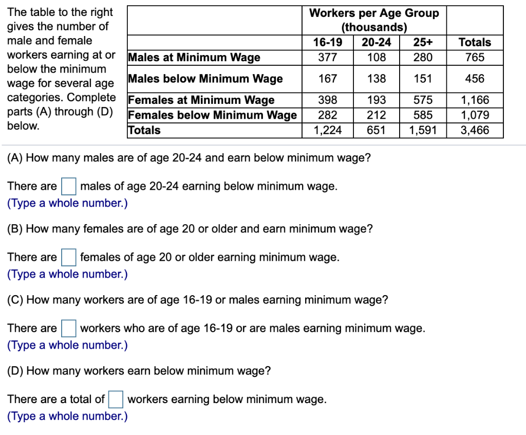 Solved The table to the right gives the number of Workers | Chegg.com