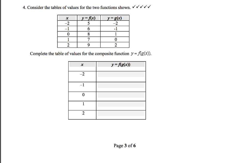 Solved 4. Consider the tables of values for the two | Chegg.com
