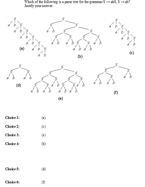Solved Which of the following is a parse tree for the | Chegg.com