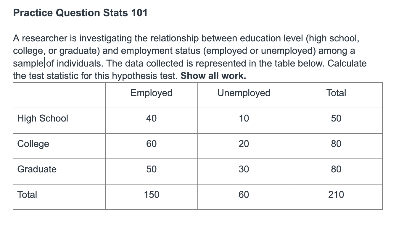 Solved Practice Question Stats 101A researcher is | Chegg.com