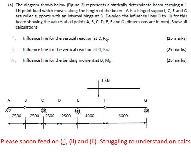 [Solved]: (a) The diagram shown below (Figure 3) represent