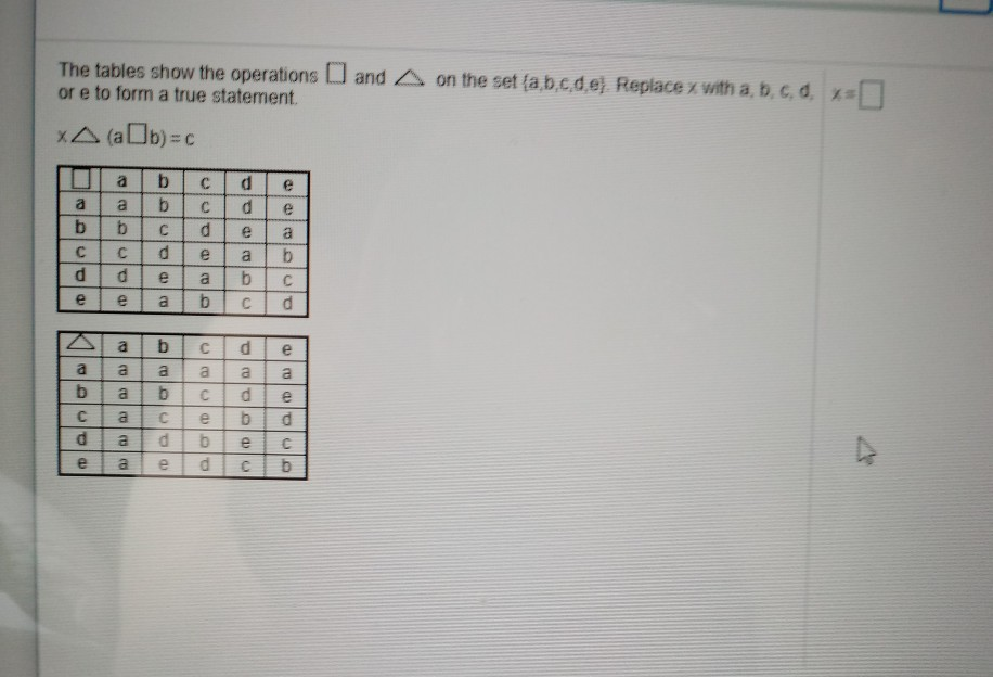 Solved The tables show the operations囗and on the set (a b | Chegg.com