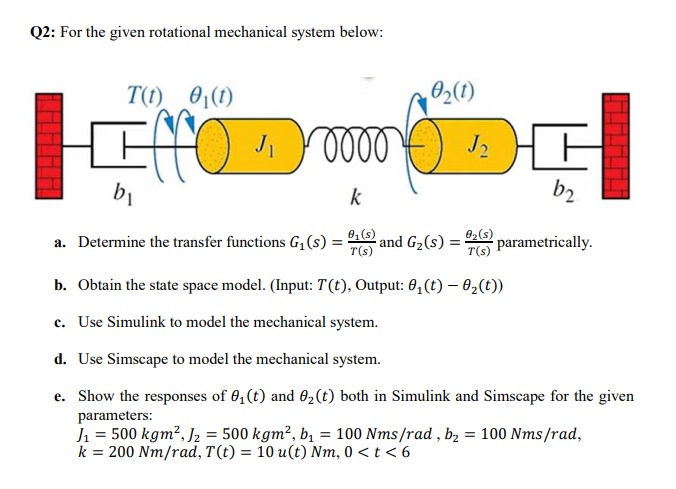 Solved Q2: For the given rotational mechanical system below: | Chegg.com