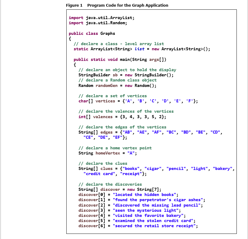 Write, compile and run a computer program that | Chegg.com
