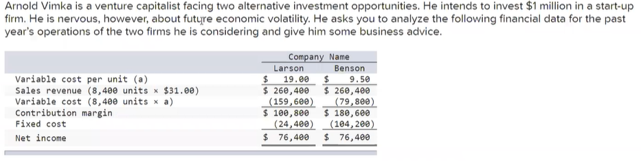Solved Arnold Vimka is a venture capitalist facing two | Chegg.com